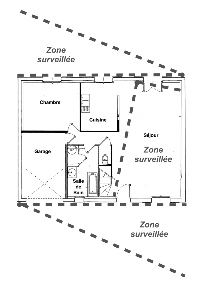 Vidéo Surveillance: Bien choisir son système - Maison et Domotique