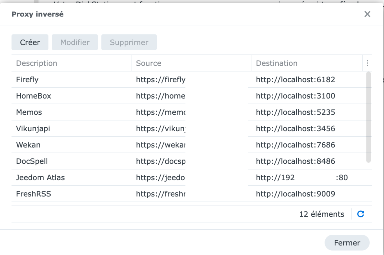 Tuto Synology Reverse Proxy: comment accéder facilement à ses équipements depuis l'extérieur ...