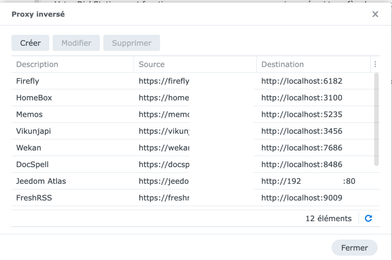 Tuto Synology Reverse Proxy: comment accéder facilement à ses équipements depuis l'extérieur ...