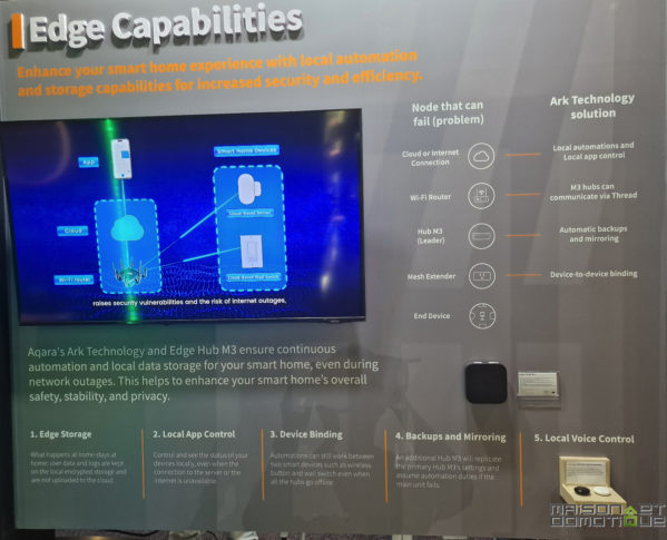 Nouveautés Aqara #CES2024: nouveau Hub M3, IA, Matter, et bien plus encore ! - Maison et Domotique