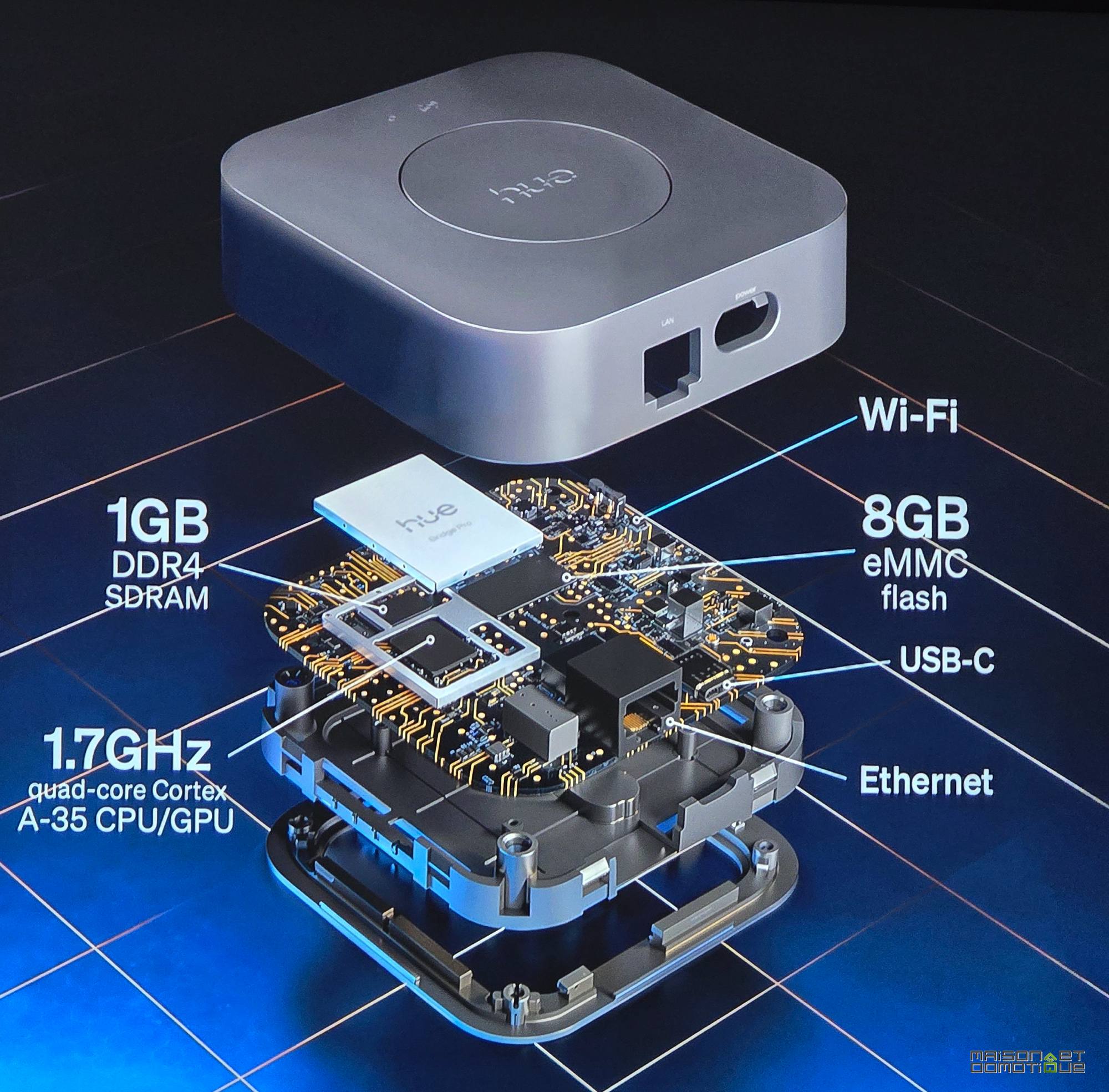 IFA 2025 : Philips Hue dégaine un Hub surpuissant et une détection de ...