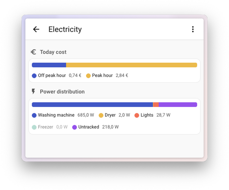 Home Assistant 2026.2 : un gros coup de polish… et deux nouveautés qui ...