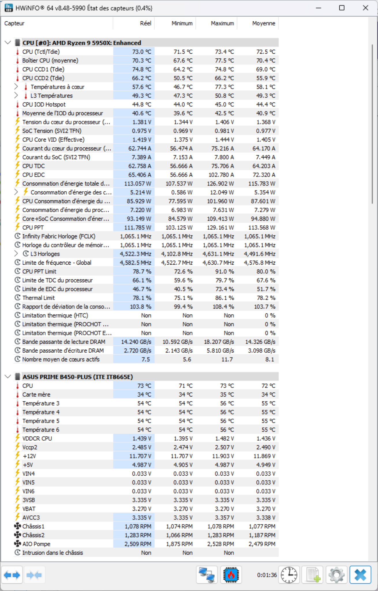 Heatwave: why your gaming PC is overheating (and the solutions that ...